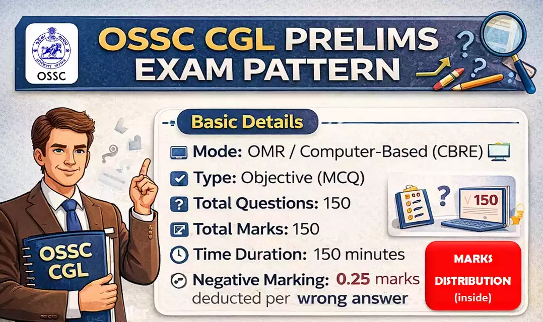 OSSC CGL Syllabus 2026 Released Check Prelims Exam Pattern and Marks ...